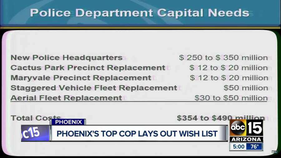 Phoenix police seeks $350 million plus in overhaul of facilities, fleet ...